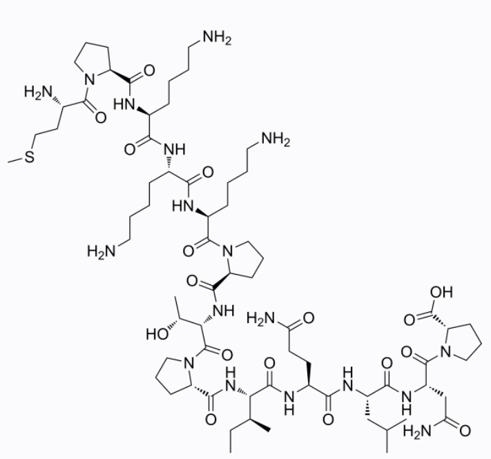MEK1 Derived Peptide Inhibitor 1 - CD Bioparticles