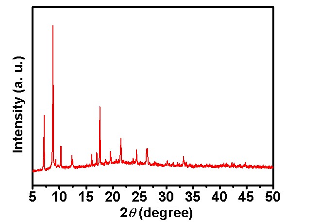 MIL-88B-Fe - CD Bioparticles