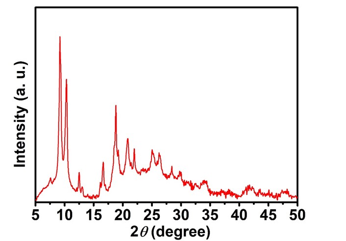 MIL-88B-Fe - CD Bioparticles